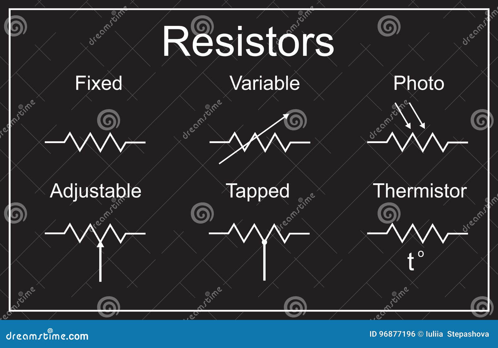 Elementi Del Circuito Elettrici Resistori Illustrazione Vettoriale ...