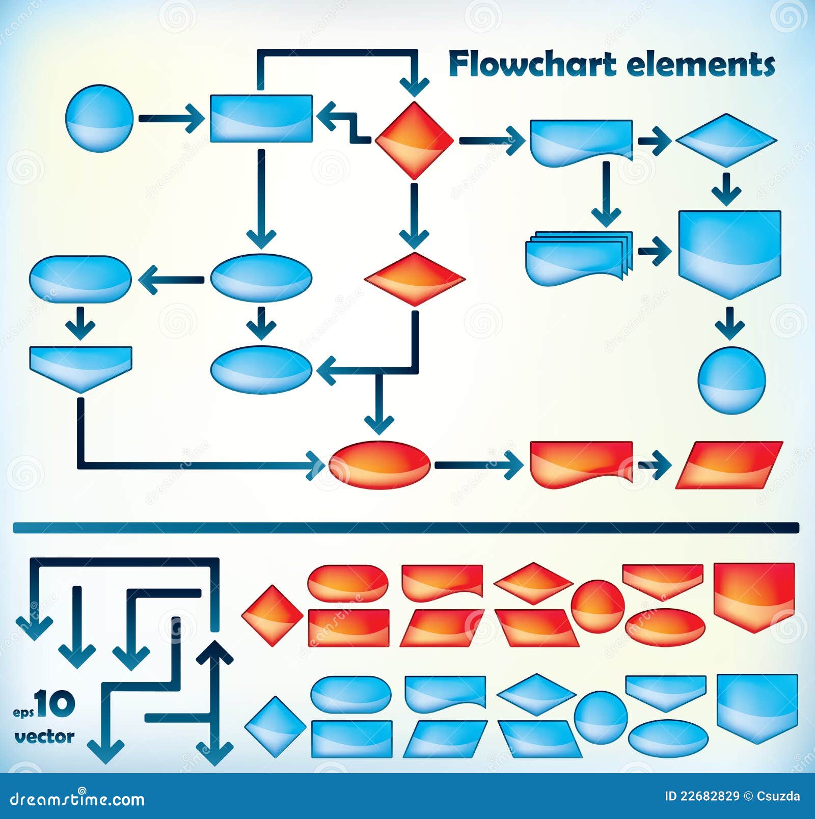 Elementi Del Diagramma Di Flusso Illustrazione Vettoriale ...