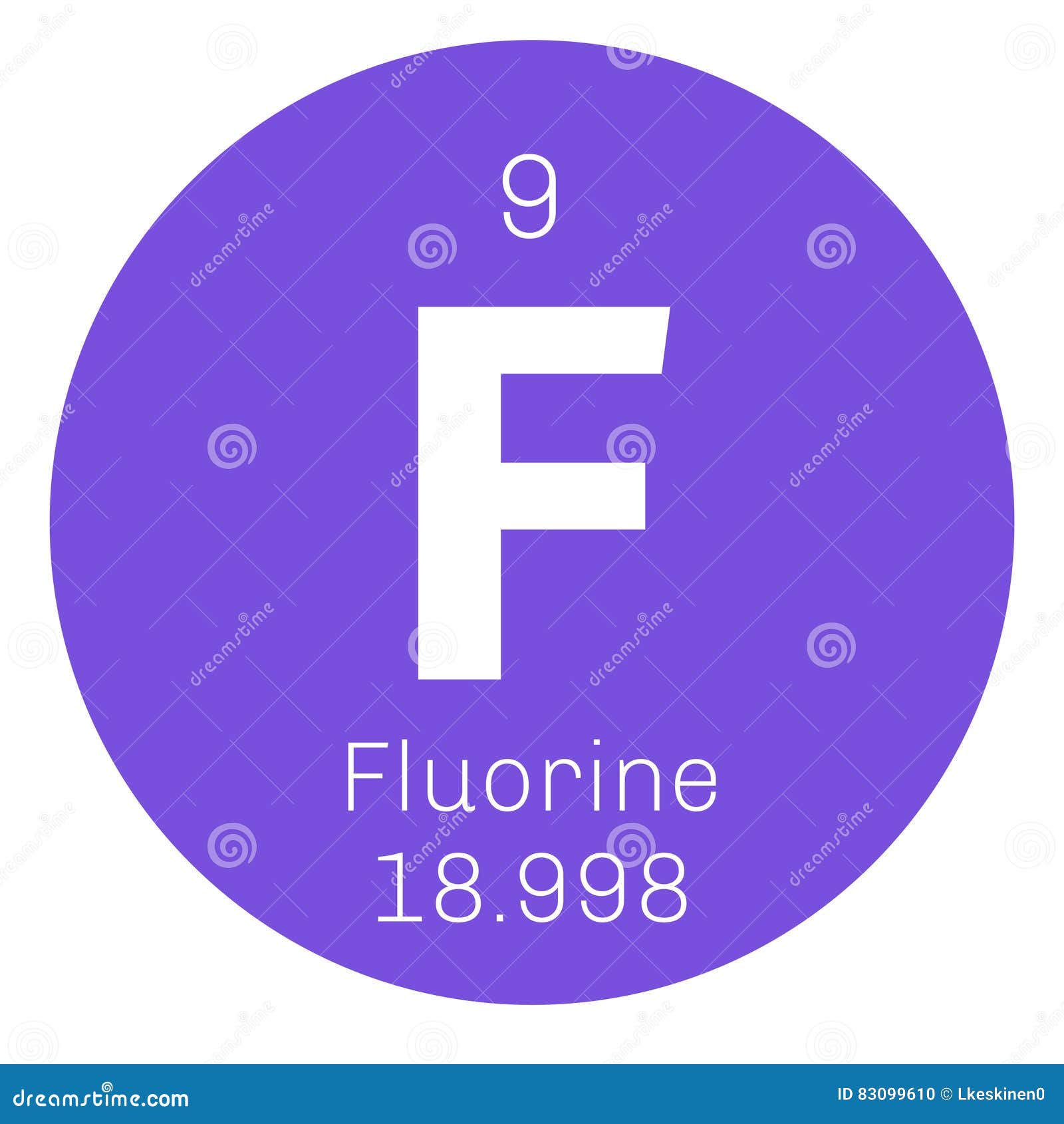 Elemento Chimico Del Fluoro Illustrazione Vettoriale - Illustrazione di ...