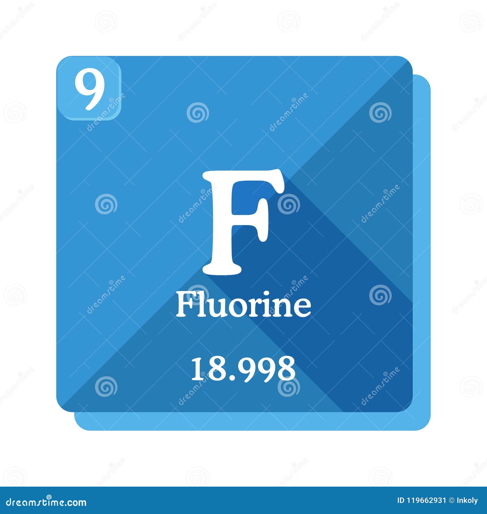 Elemento Chimico Del Fluoro Tabella Periodica Degli Elementi ...