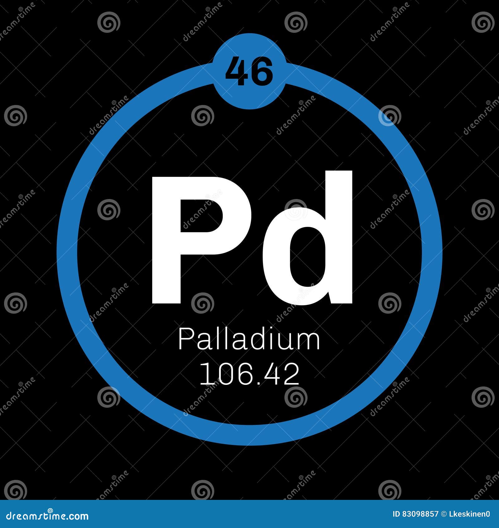 Elemento Chimico Del Palladio Illustrazione Vettoriale - Illustrazione ...