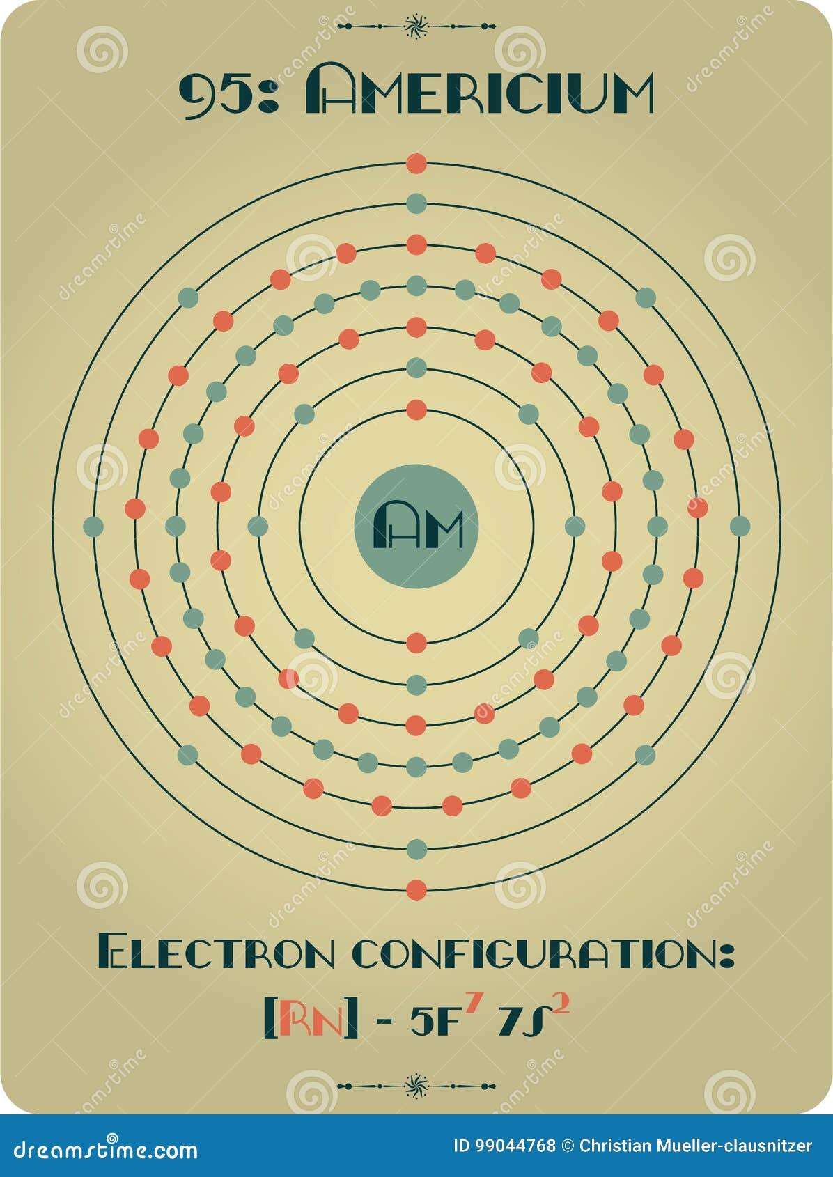 Elemento del americio ilustración del vector. Ilustración de ...