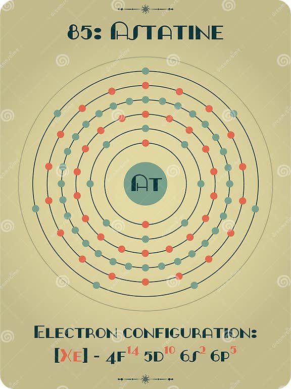 Elemento del astatino ilustración del vector. Ilustración de modelo ...
