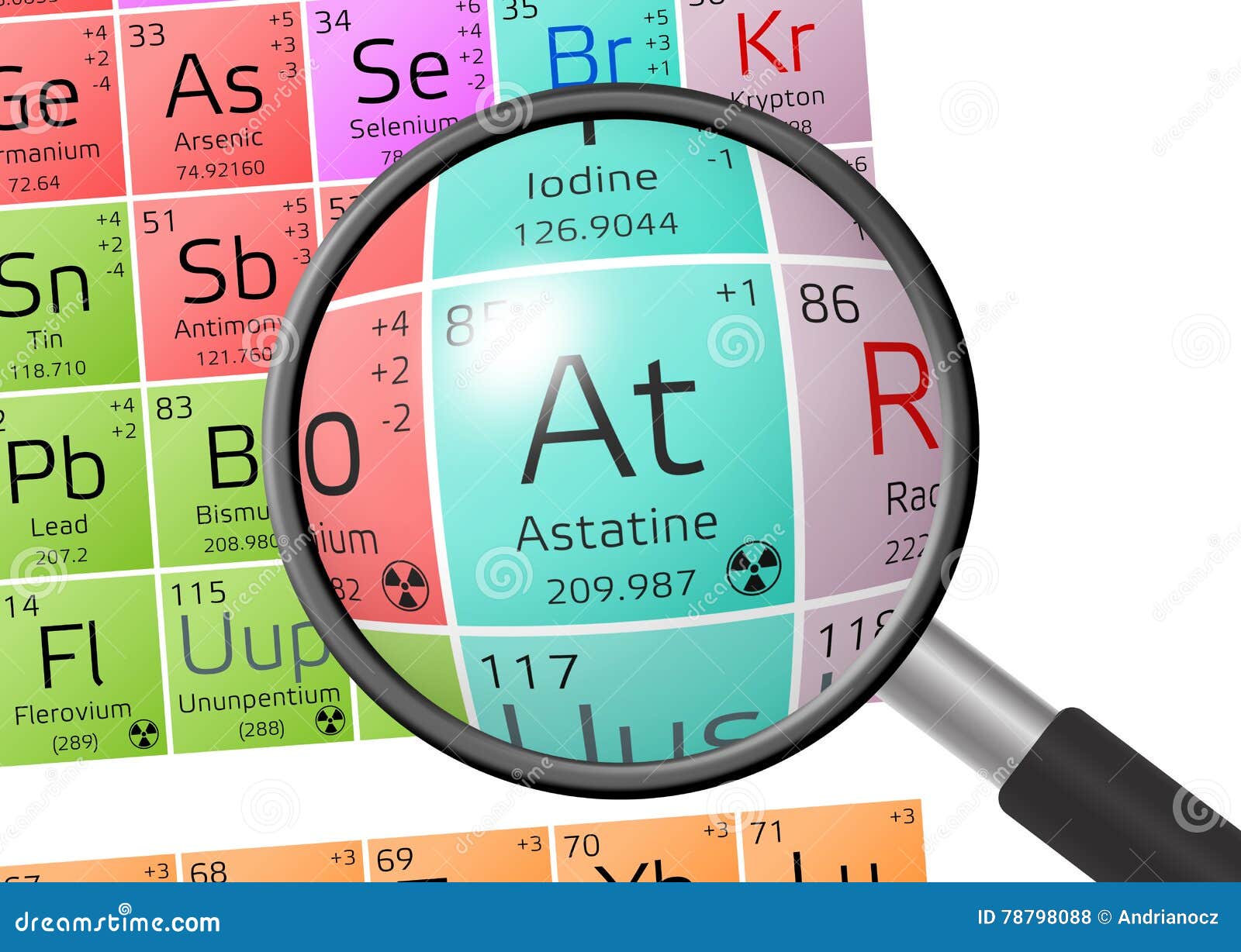 Elemento Del Astatino Con La Lupa Stock de ilustración - Ilustración de ...