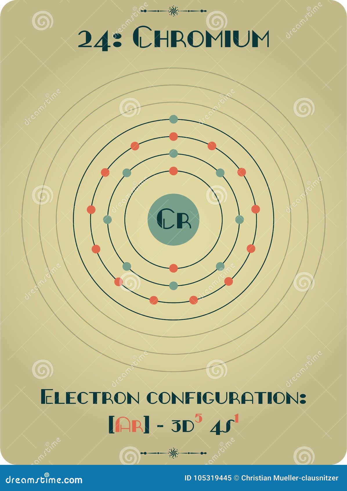 Elemento del cromo ilustración del vector. Ilustración de cromo - 105319445