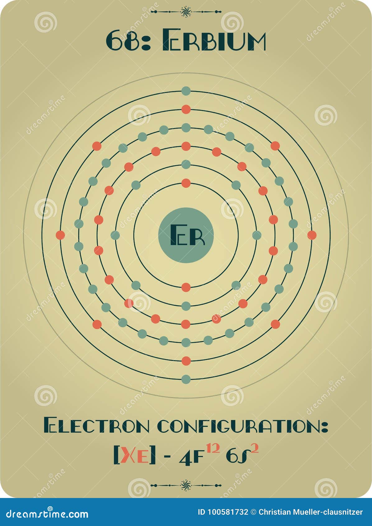 Elemento del erbio ilustración del vector. Ilustración de rojo - 100581732