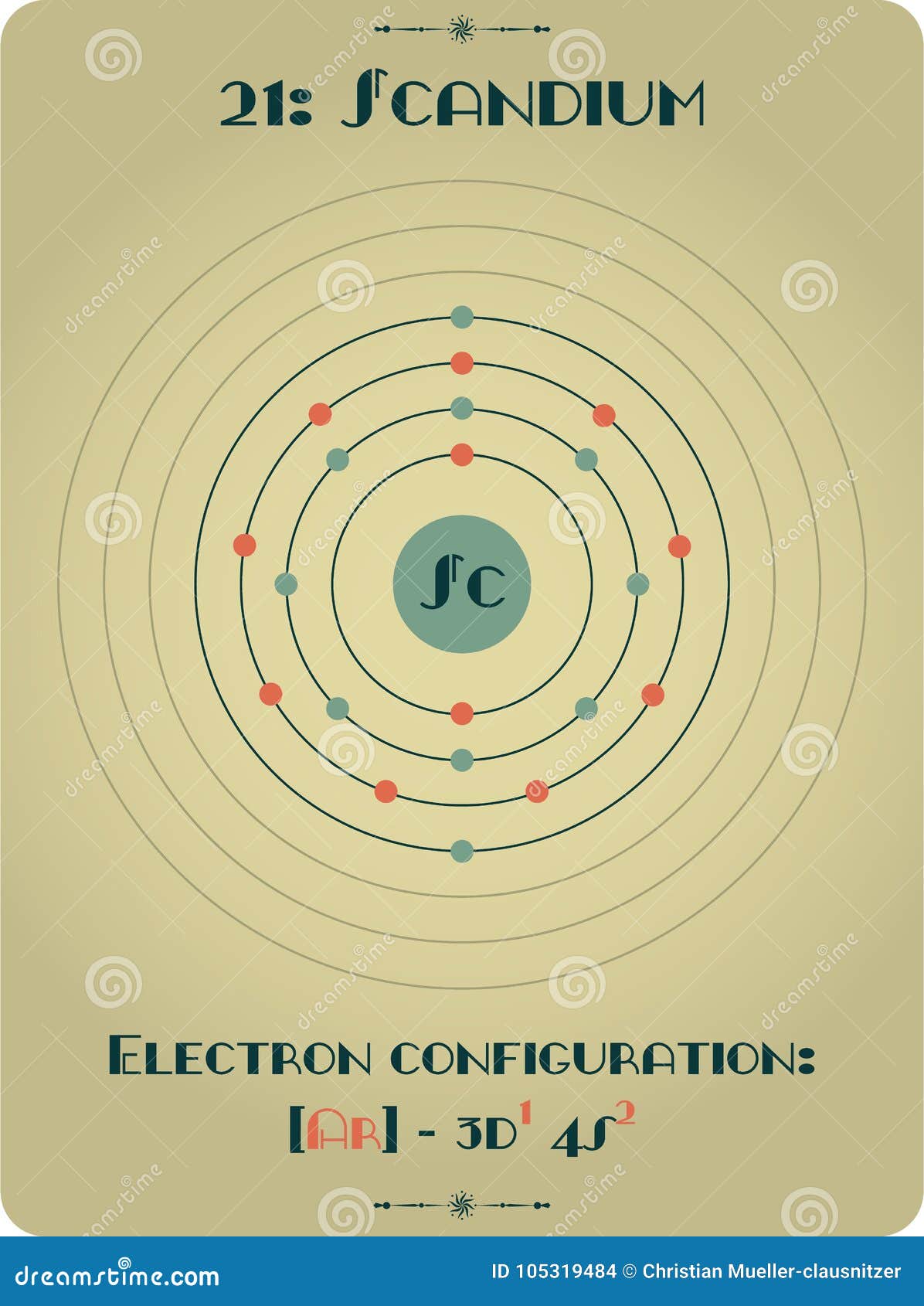 Elemento del escandio ilustración del vector. Ilustración de ...