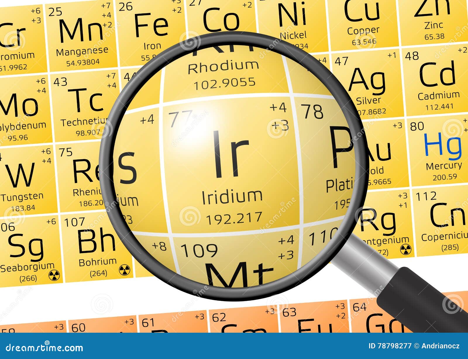 Elemento Del Iridio Con La Lupa Ilustración del Vector - Ilustración de ...