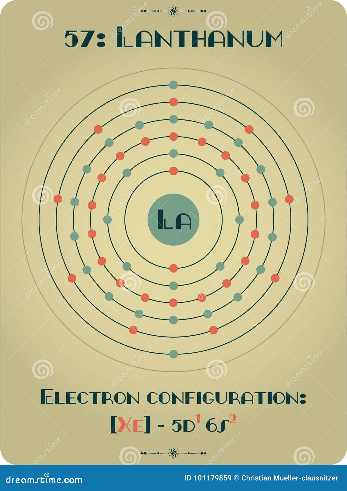 Elemento del lantano ilustración del vector. Ilustración de ciencia ...