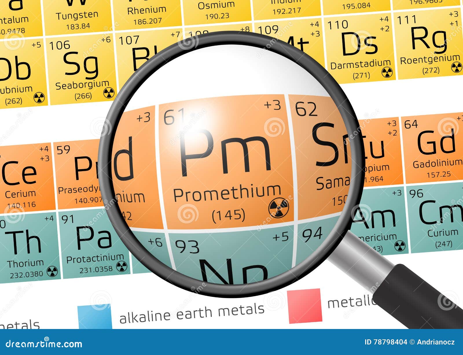 Elemento Del Prometio Con La Lupa Stock de ilustración - Ilustración de ...