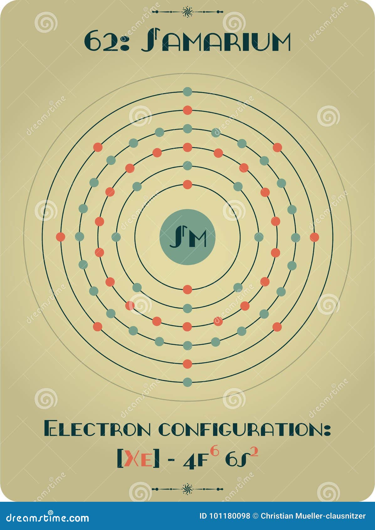 Elemento del samario ilustración del vector. Ilustración de escuela ...