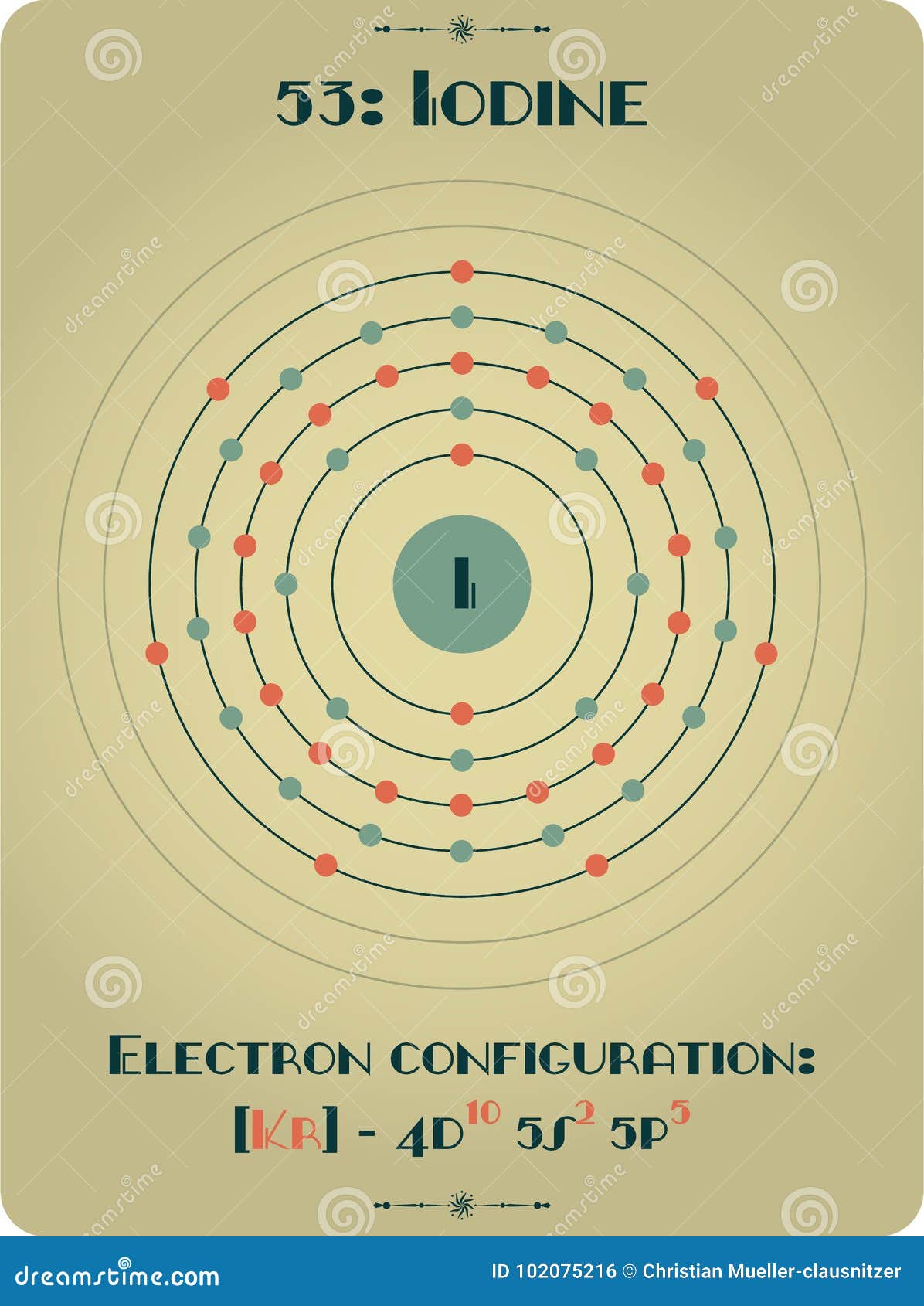 Elemento do iodo ilustração do vetor. Ilustração de verde - 102075216