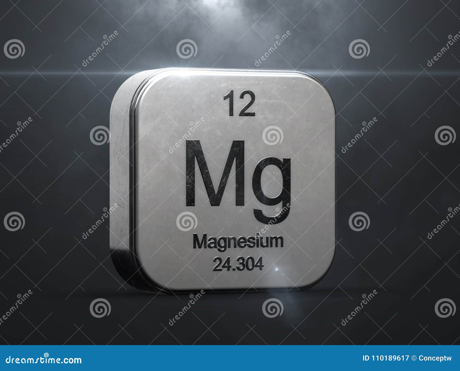 Elemento Do Magnésio Da Tabela Periódica Ilustração Stock - Ilustração ...