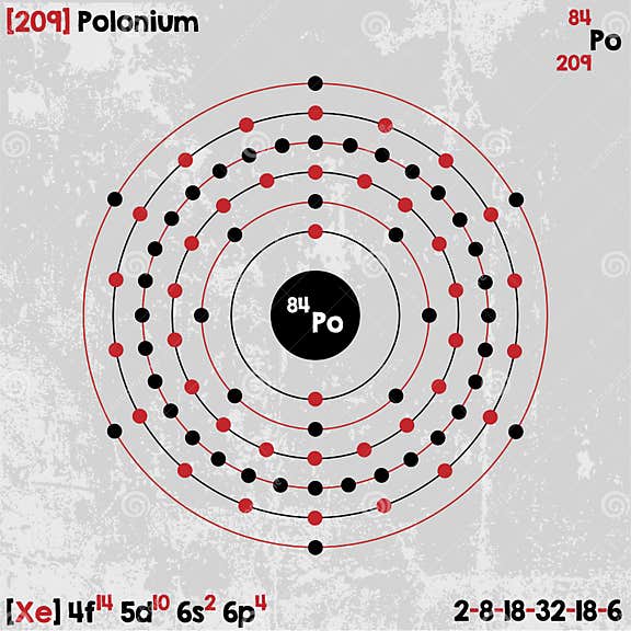 Elemento do polônio ilustração do vetor. Ilustração de desenho - 88614920