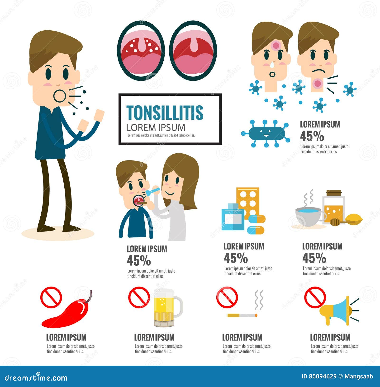 Elemento Infographic Della Tonsillite Illustrazione Vettoriale ...