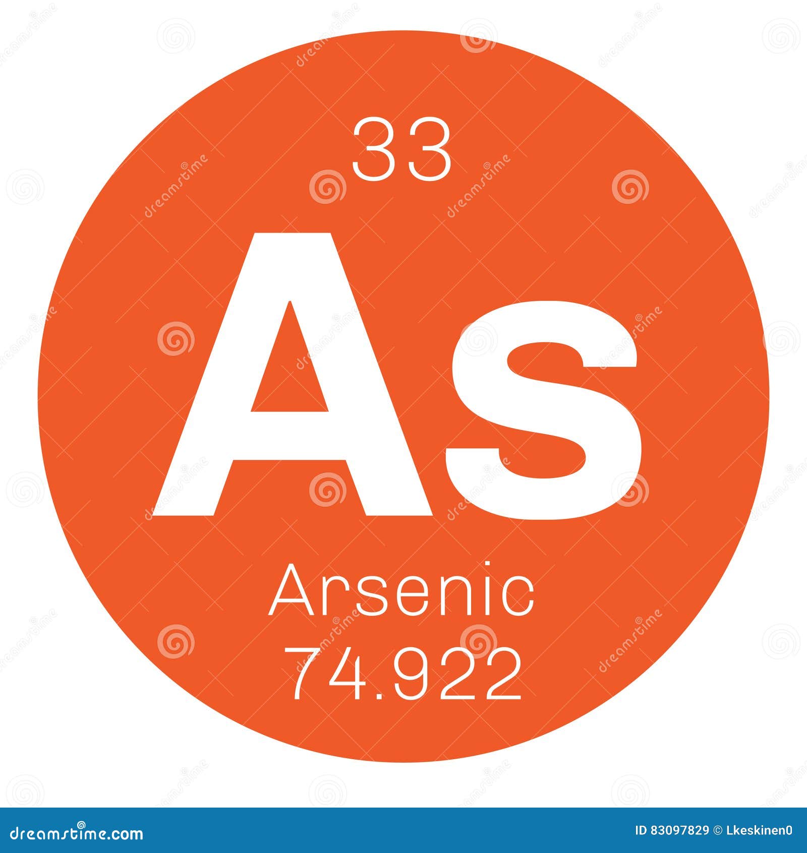 Elemento químico arsénico ilustración del vector. Ilustración de metal ...