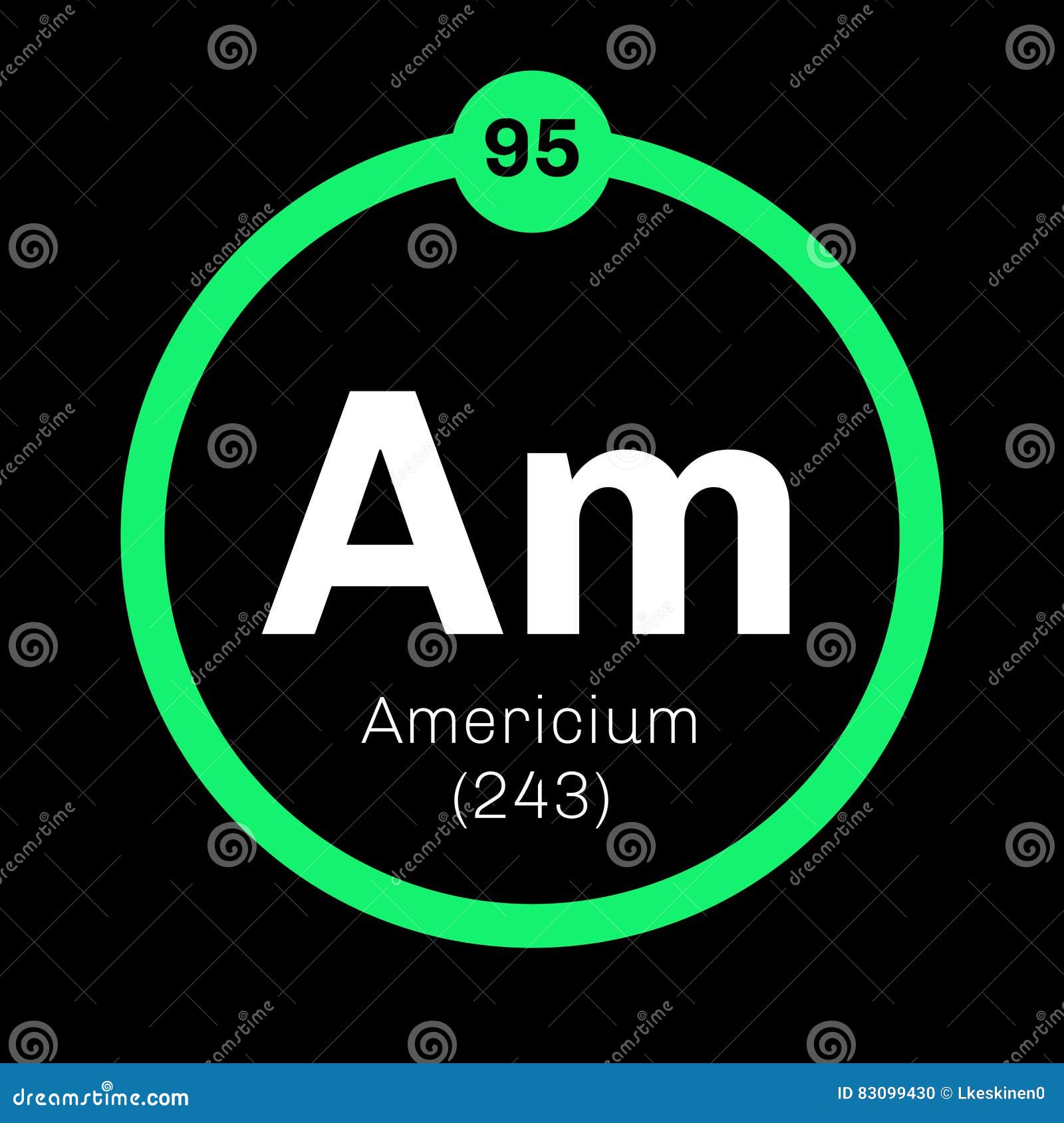 Elemento Químico Del Americio Ilustración del Vector - Ilustración de ...