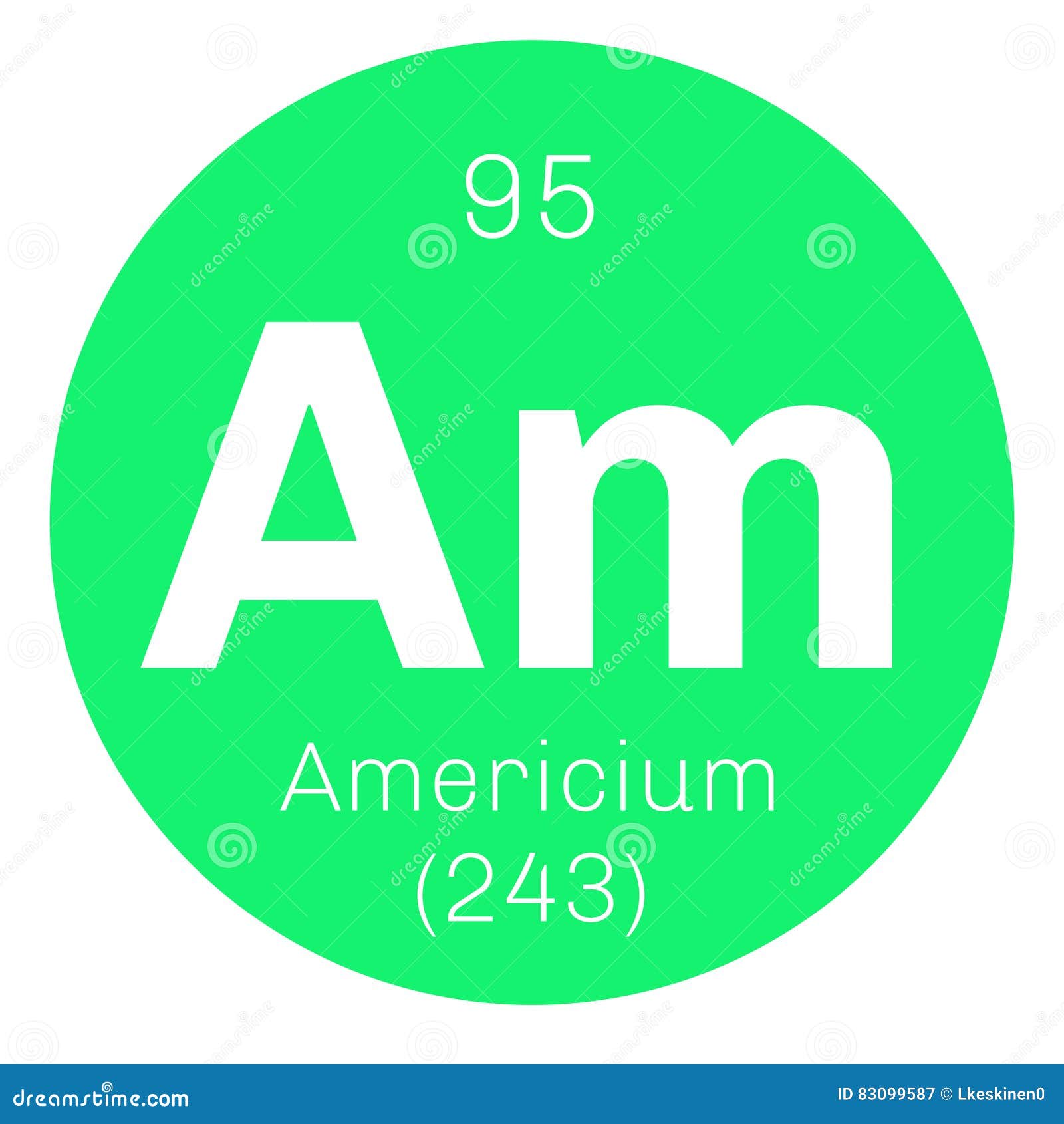Elemento Químico Del Americio Ilustración del Vector - Ilustración de ...