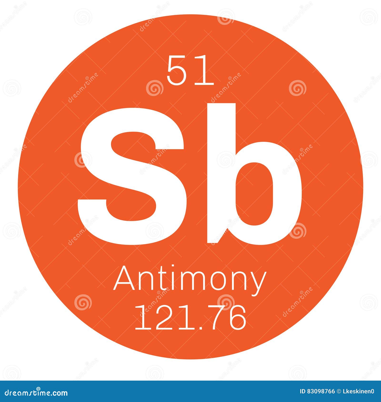 Elemento Químico Del Antimonio Ilustración del Vector - Ilustración de ...