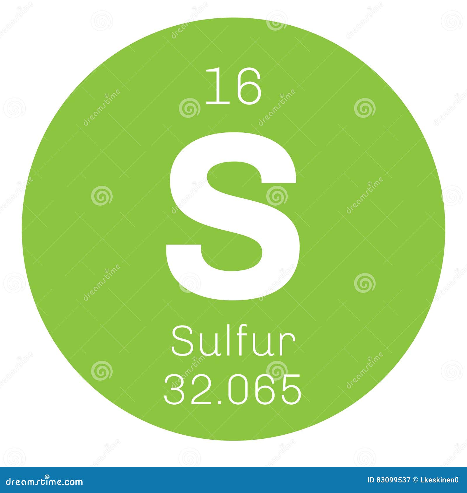 Elemento Químico Del Azufre Ilustración del Vector - Ilustración de ...