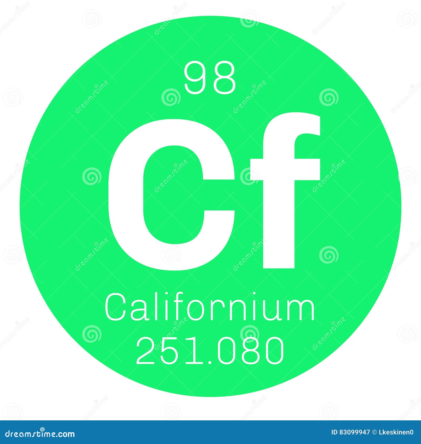 Elemento Químico Del Californio Ilustración del Vector - Ilustración de ...