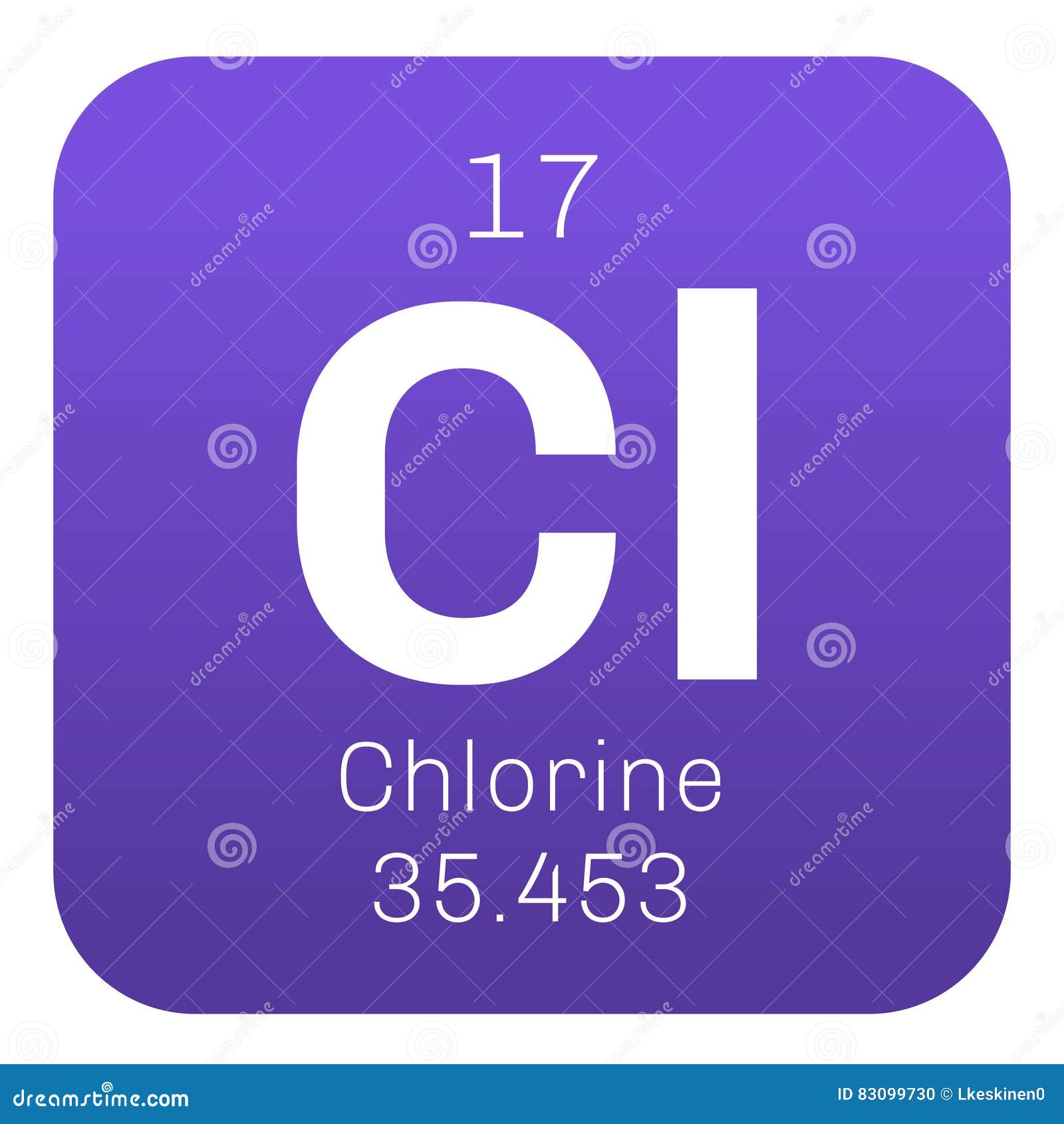 Cloro Elemento Quimico