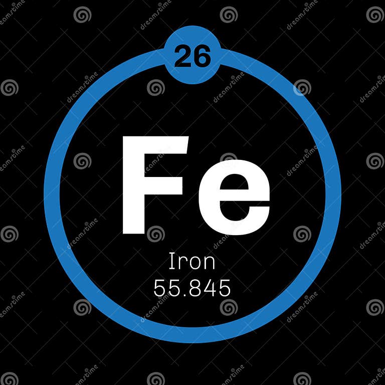 Elemento Químico Del Hierro Ilustración del Vector - Ilustración de ...