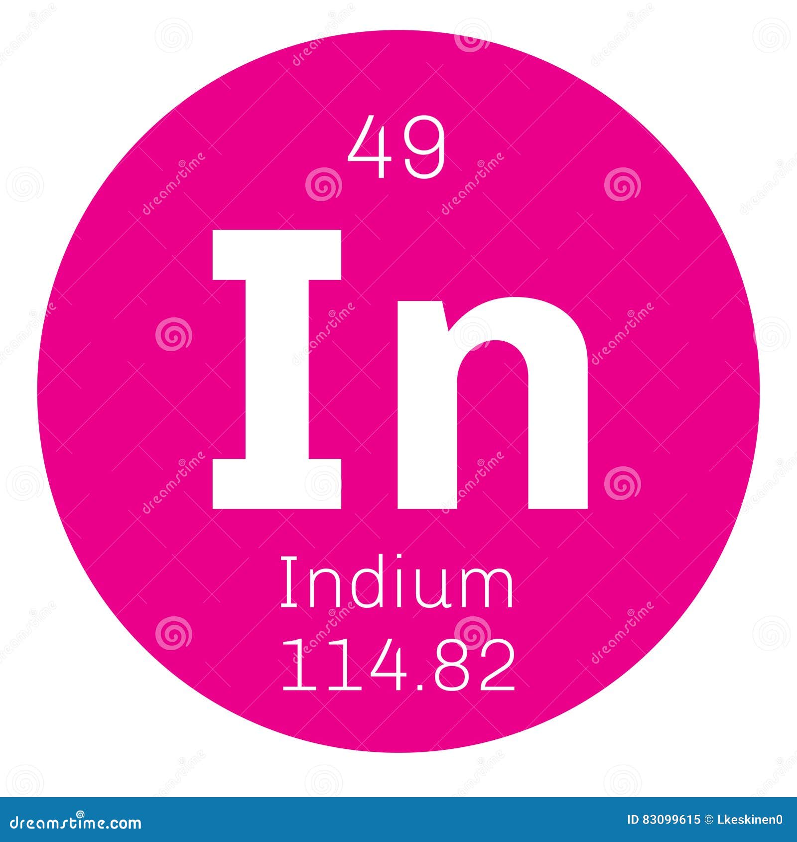 Elemento químico del indio ilustración del vector. Ilustración de indio ...