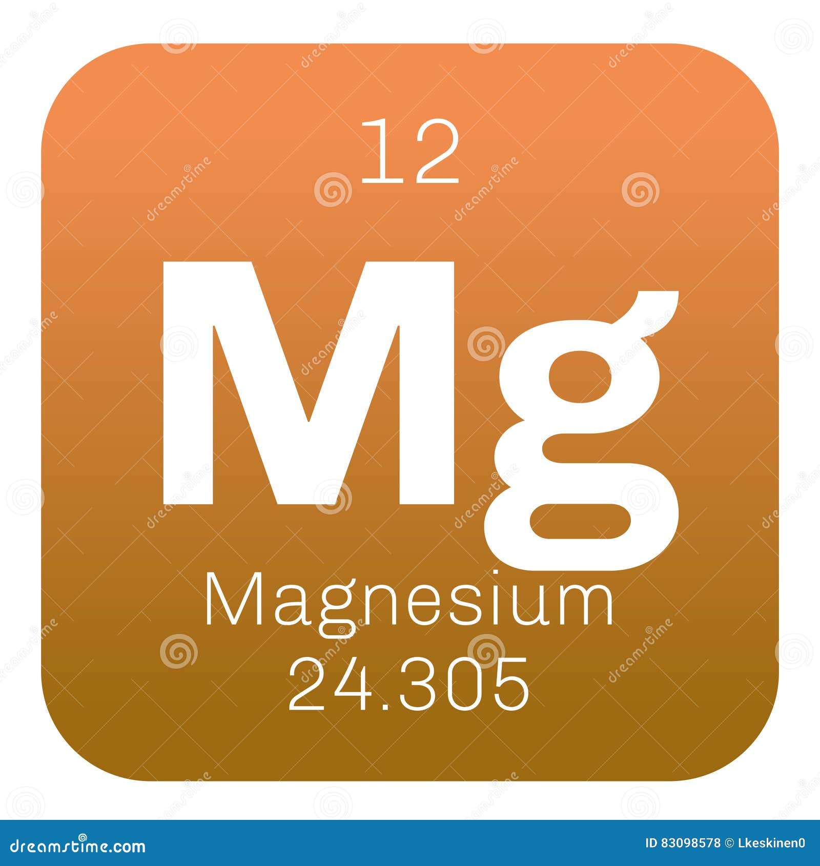 Elemento Químico Del Magnesio Ilustración del Vector - Ilustración de ...