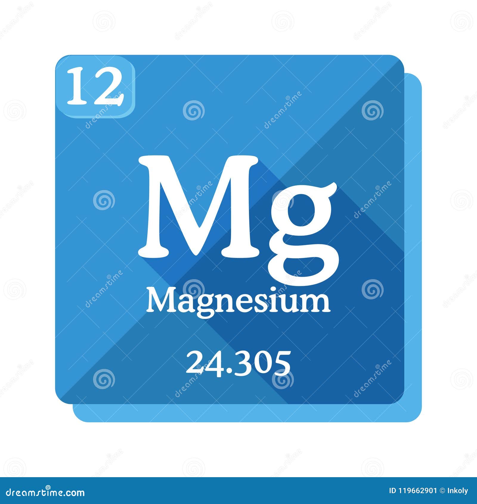 Elemento Químico Del Magnesio Vector Periódico De Los Elementos Stock ...