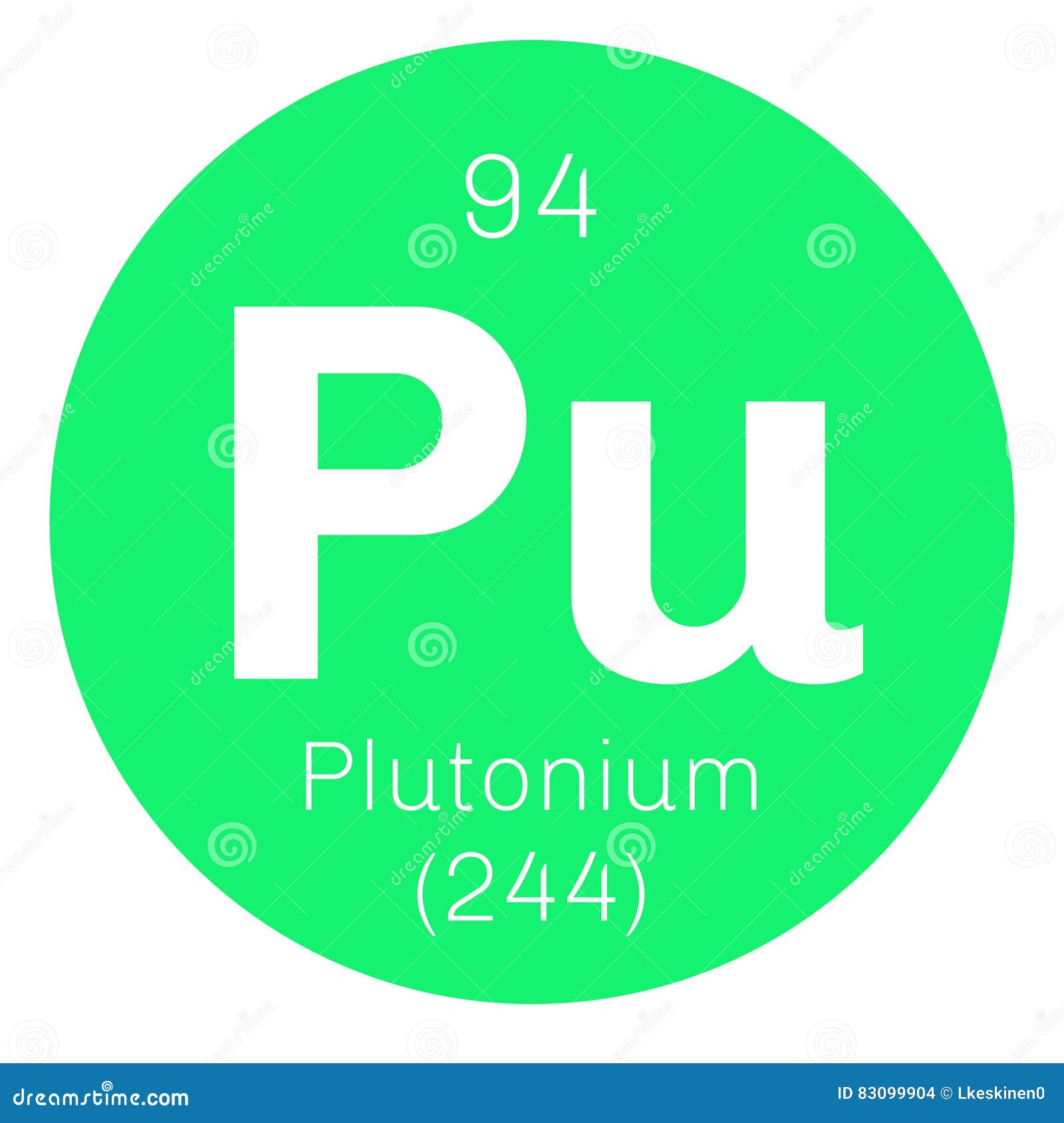 Elemento Químico Del Plutonio Ilustración del Vector - Ilustración de ...