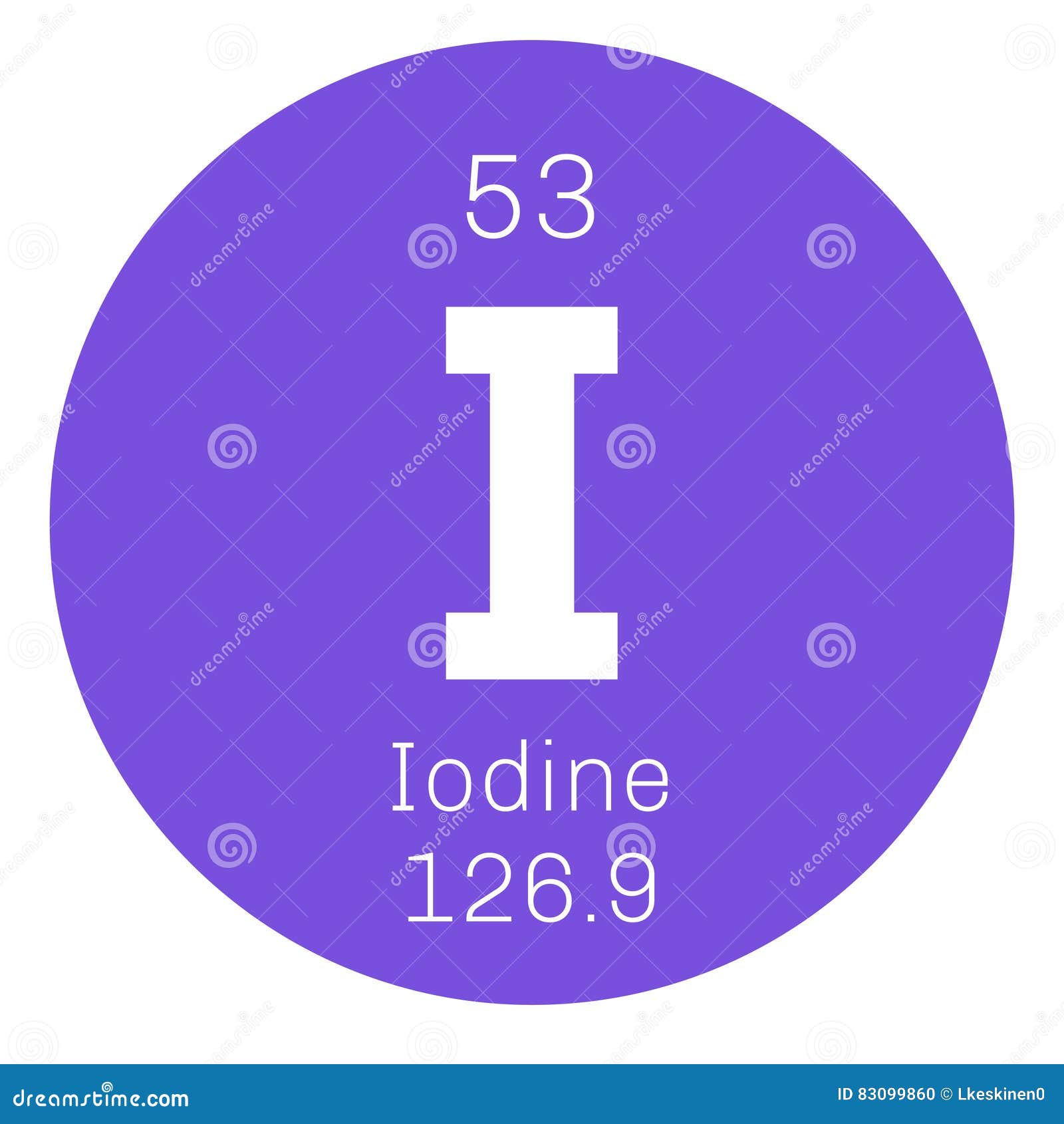 Elemento químico del yodo ilustración del vector. Ilustración de vector ...