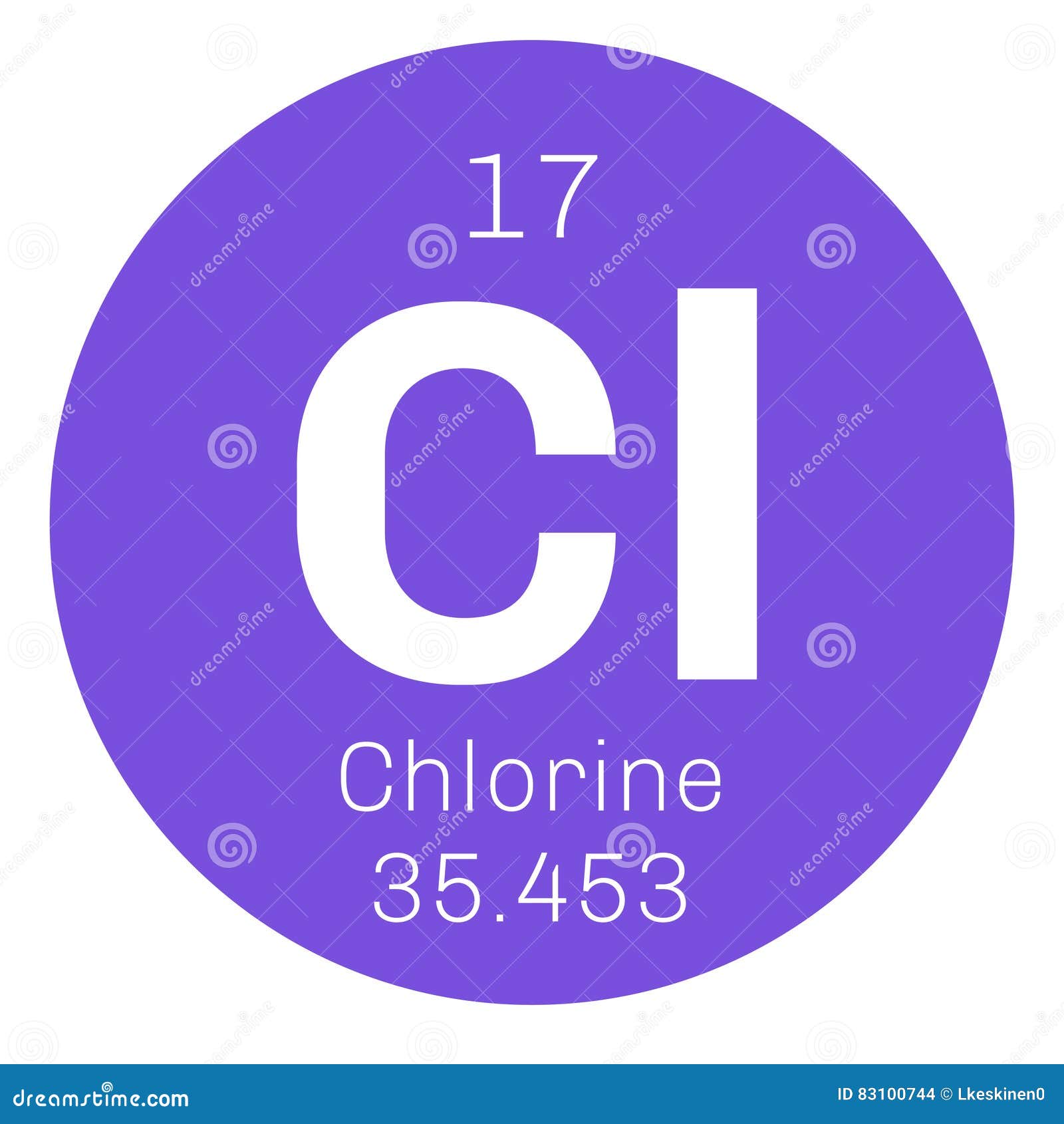 Elemento químico do cloro ilustração do vetor. Ilustração de peso ...