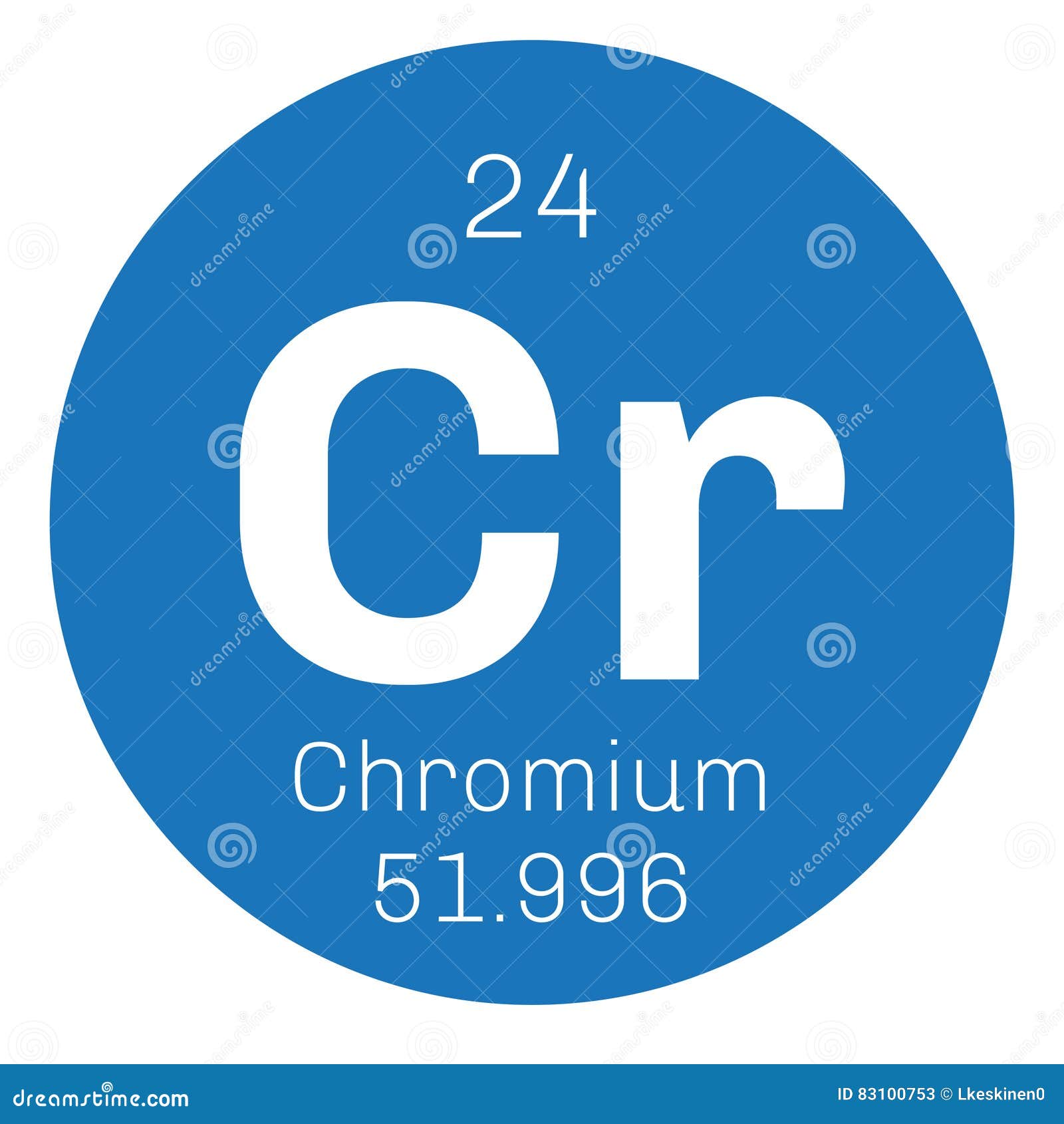 Elemento químico do cromo ilustração do vetor. Ilustração de atômico ...