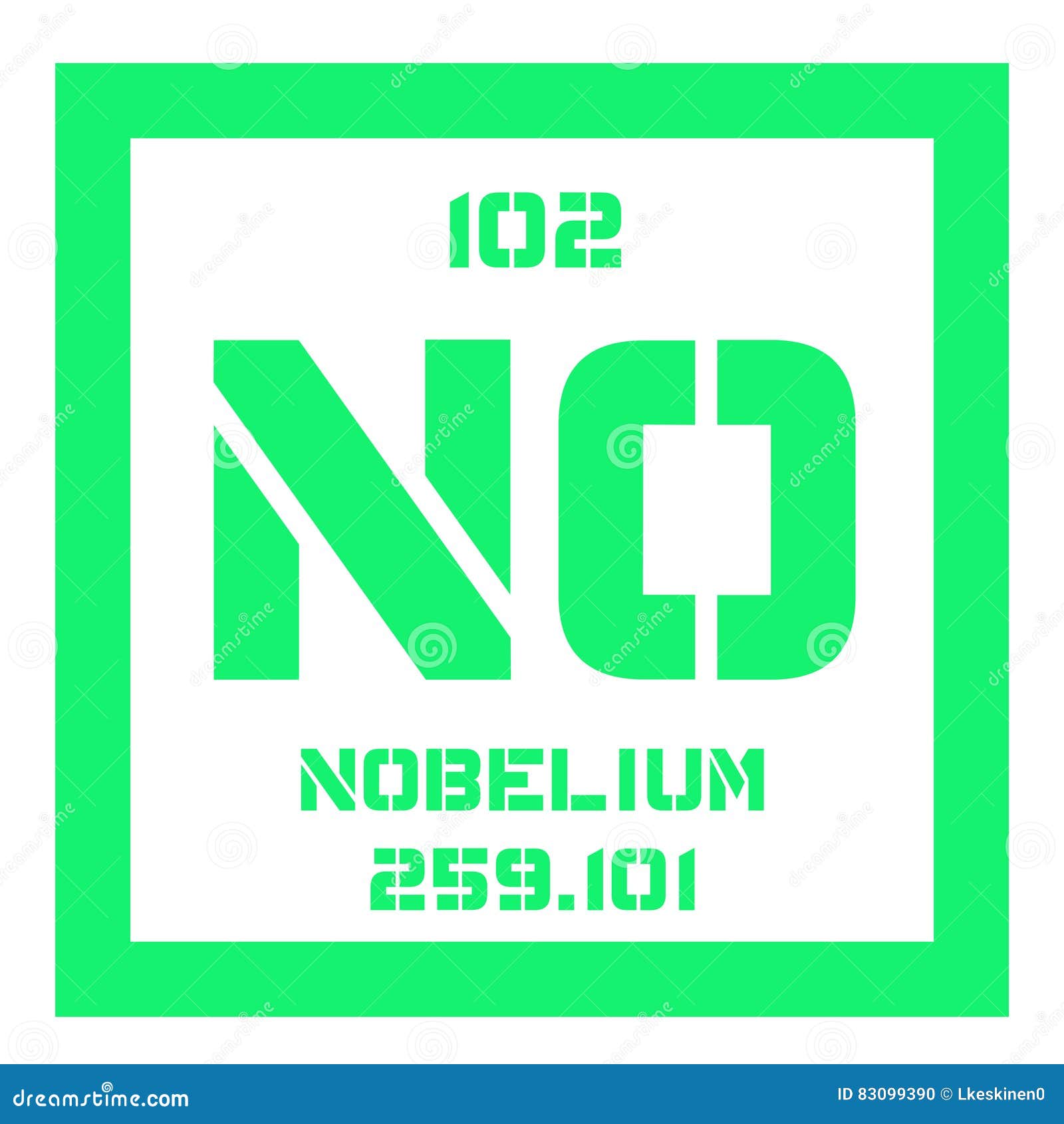 Elemento Químico Do Nobélio Ilustração do Vetor - Ilustração de ...