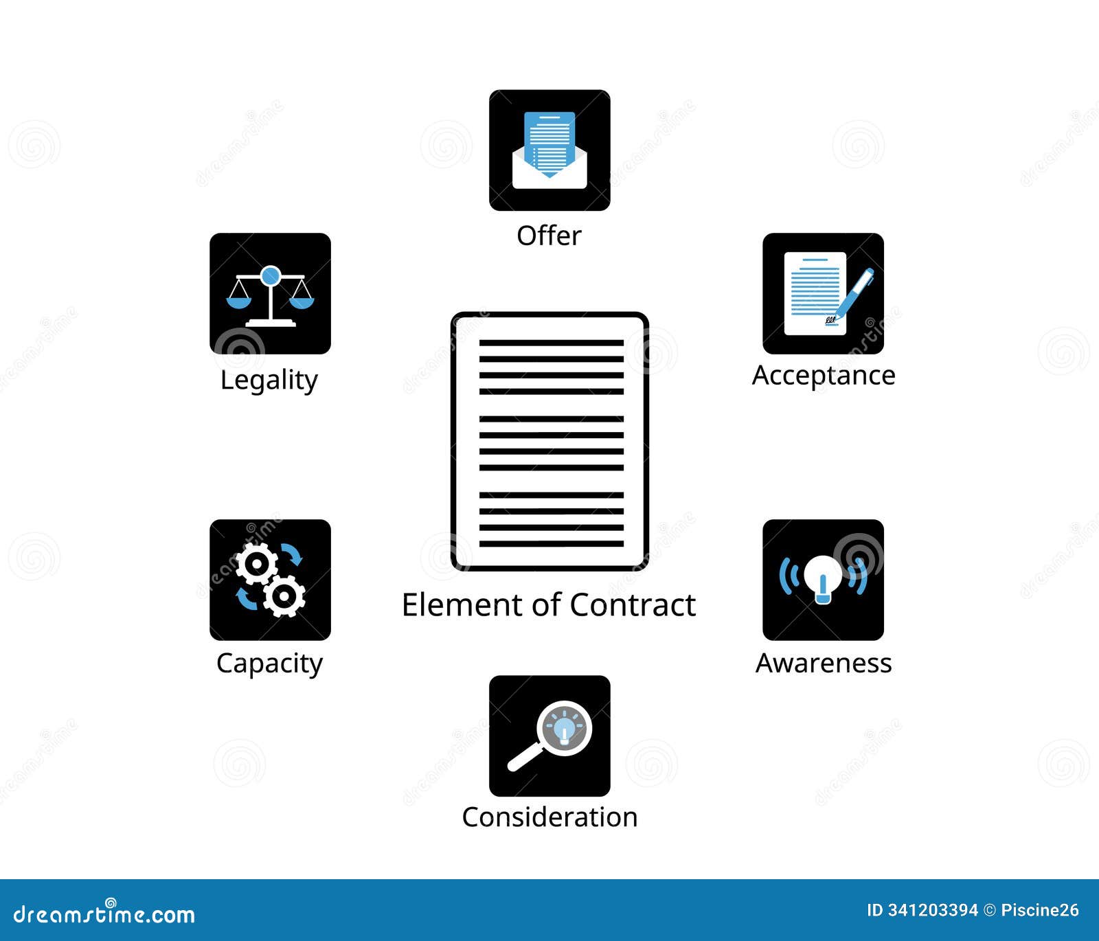 Legality Vector Icon Symbol. Creative Sign From Gdpr Icons Collection ...