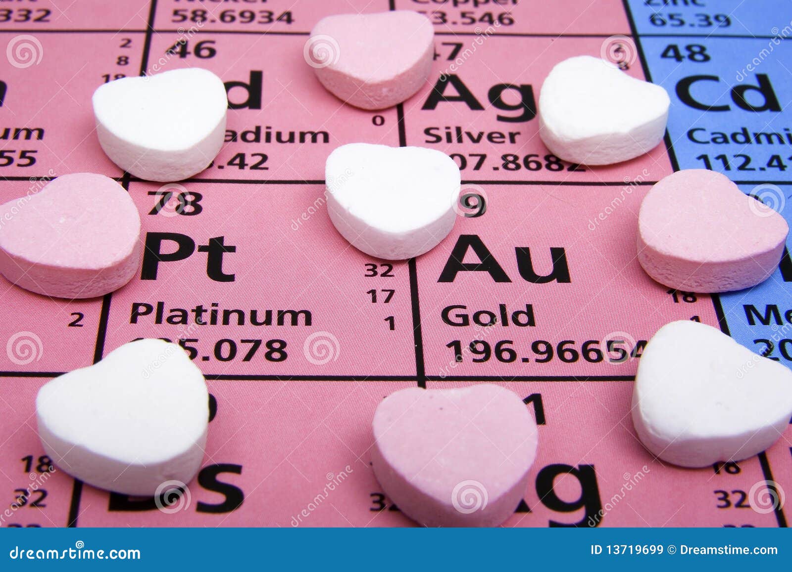 Elements of the Heart stock image. Image of chemistry - 13719699