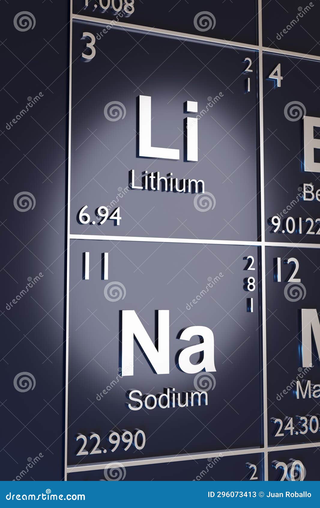 The Elements Lithium and Sodium on the Periodic Table. 3d Illustration ...