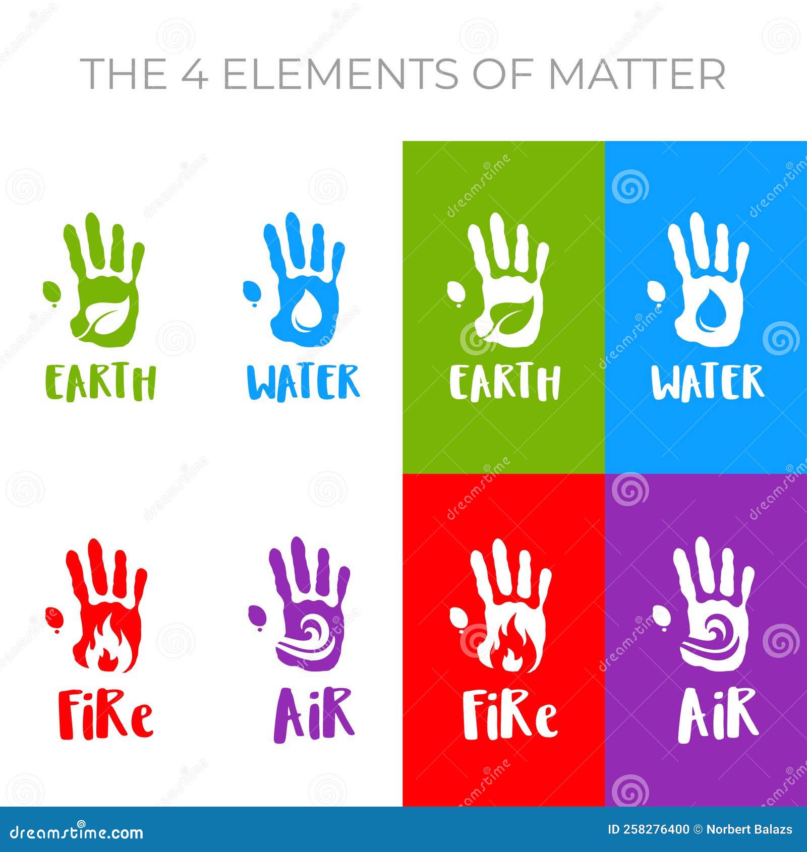 The 4 Elements of Matter Hand Symbols Set. Stock Vector - Illustration ...