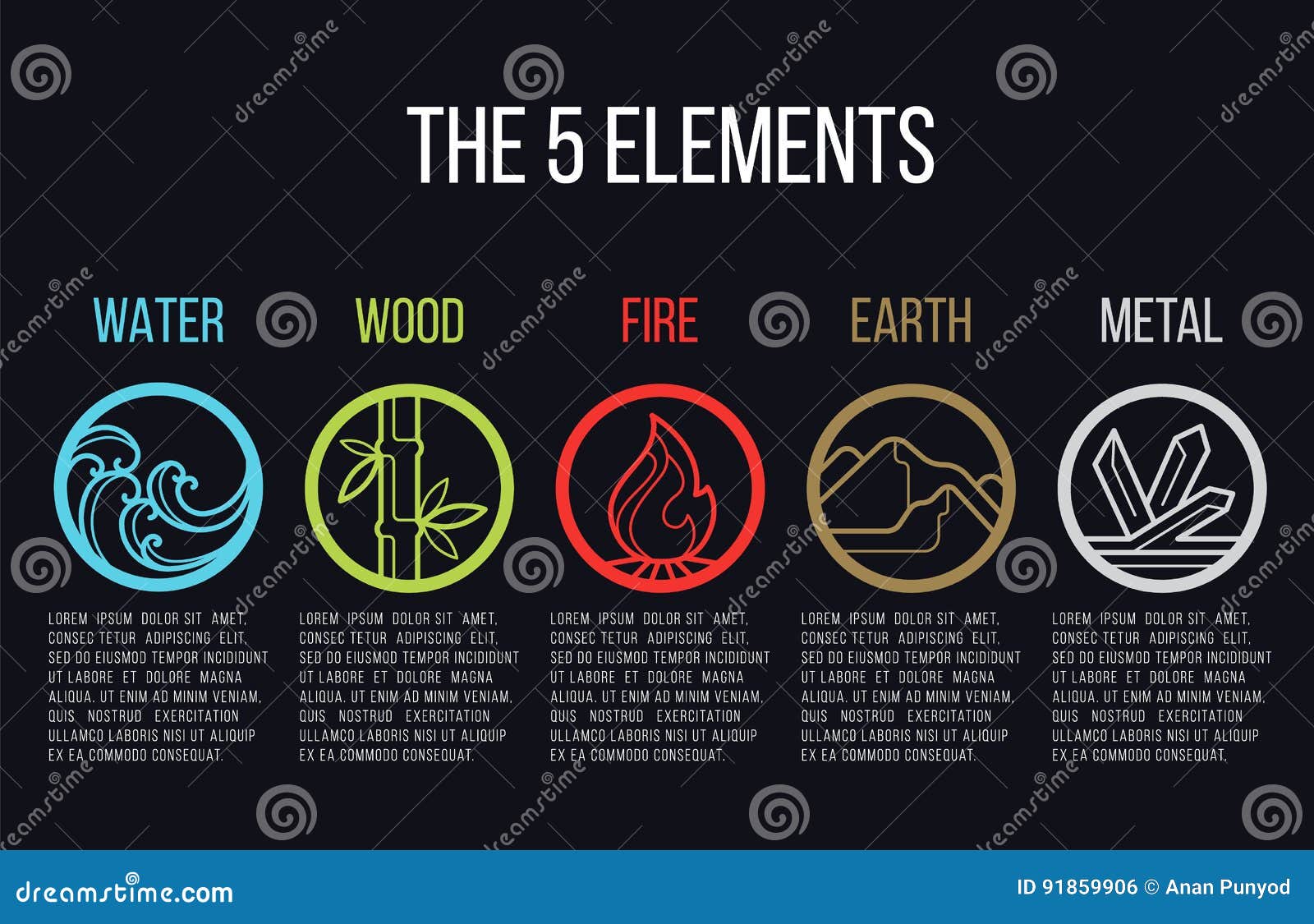 5 Elements Of Nature Symbols 5 Elements Of Nature Symbols