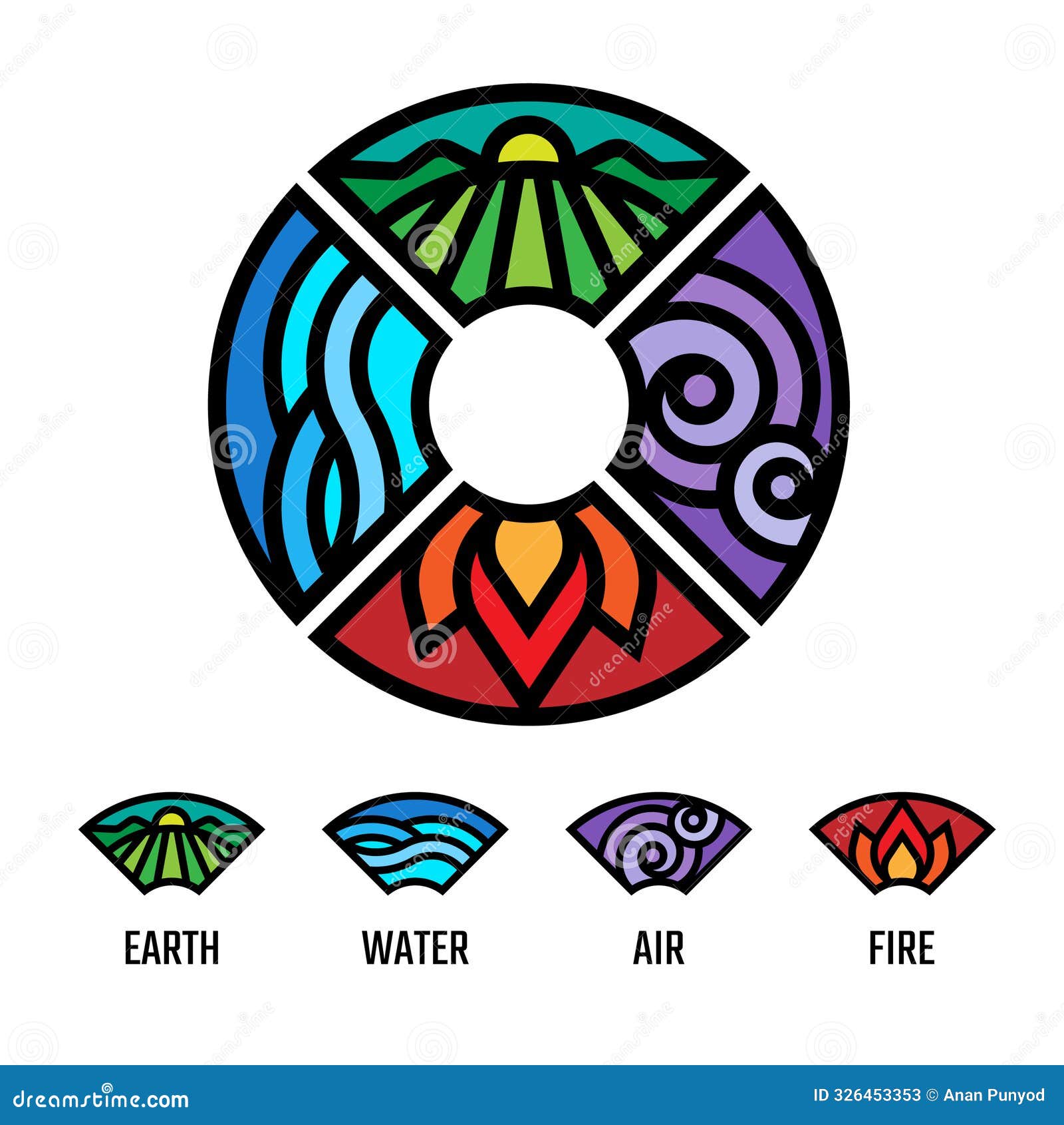 4 Elements of Nature Symbol Earth Water Air and Fire with Sign with ...