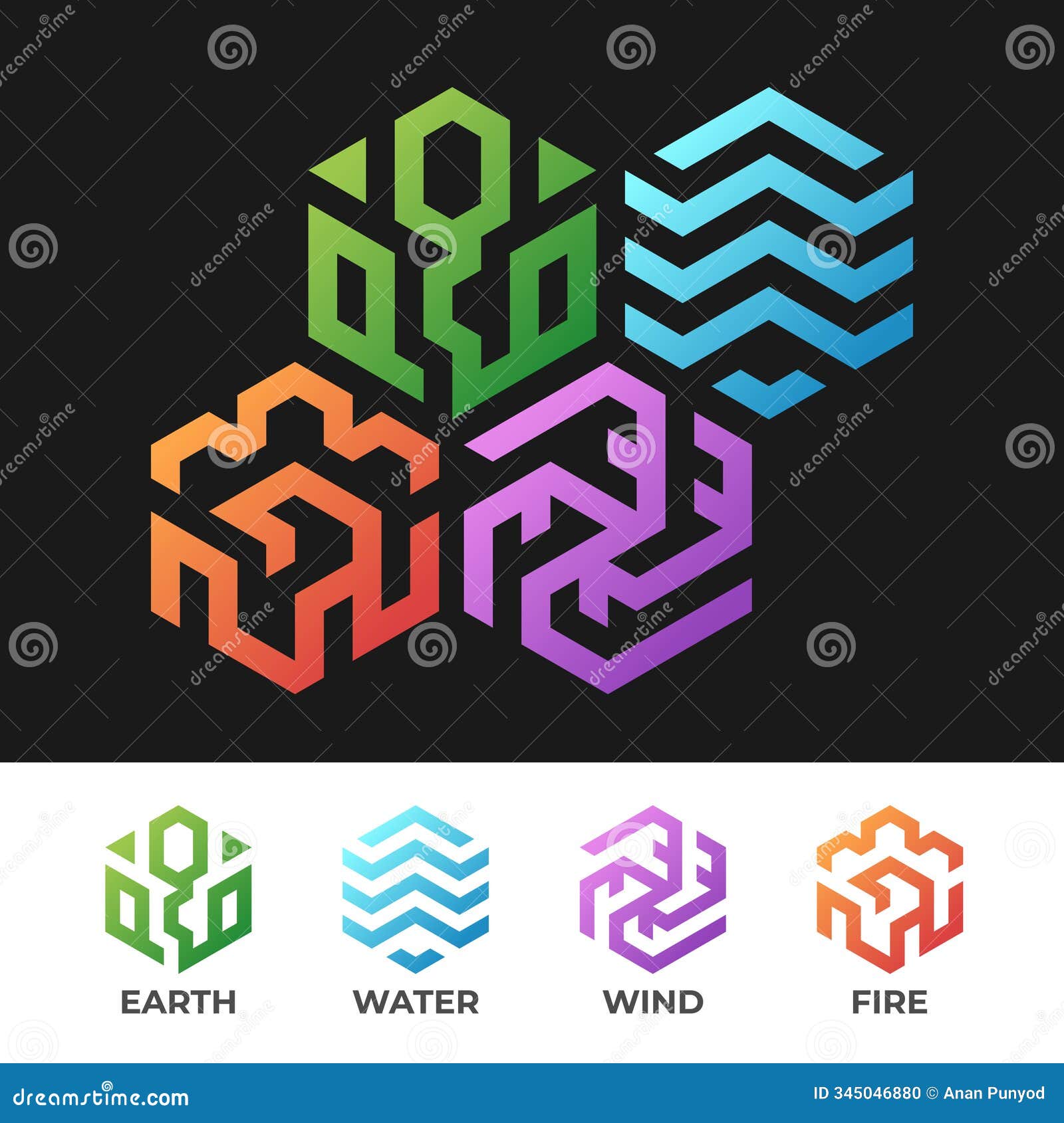 4 Elements of Nature Symbol - Earth Water Wind and Fire Symbol with ...