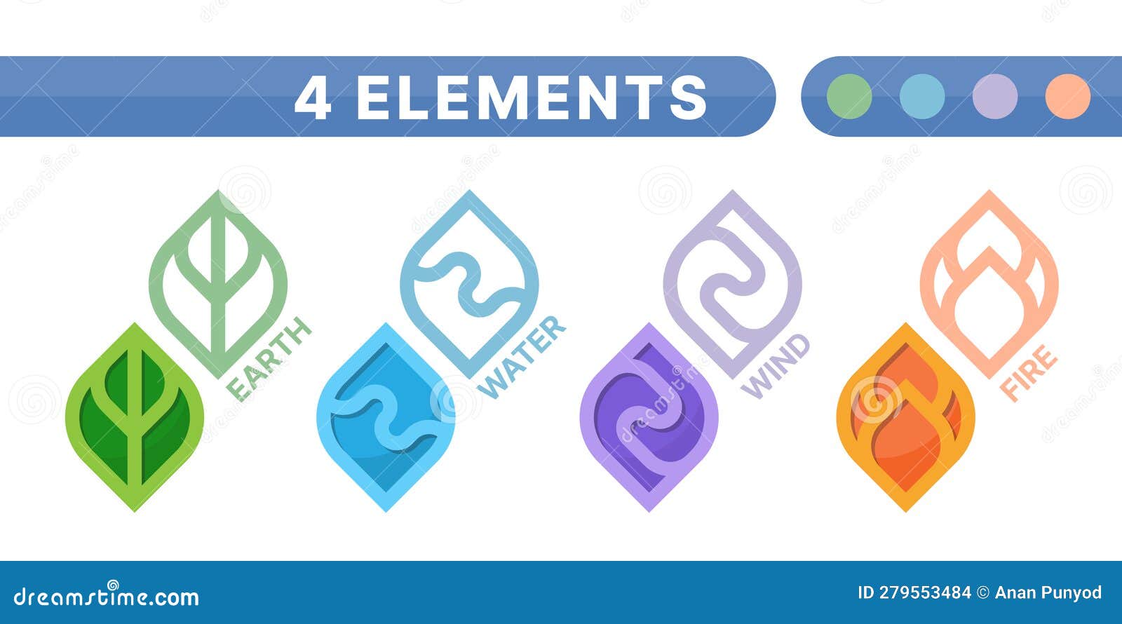 4 Elements of Nature Symbols - Earth, Water, Wind and Fire with Border Line Leaf Sharp Symbols ...