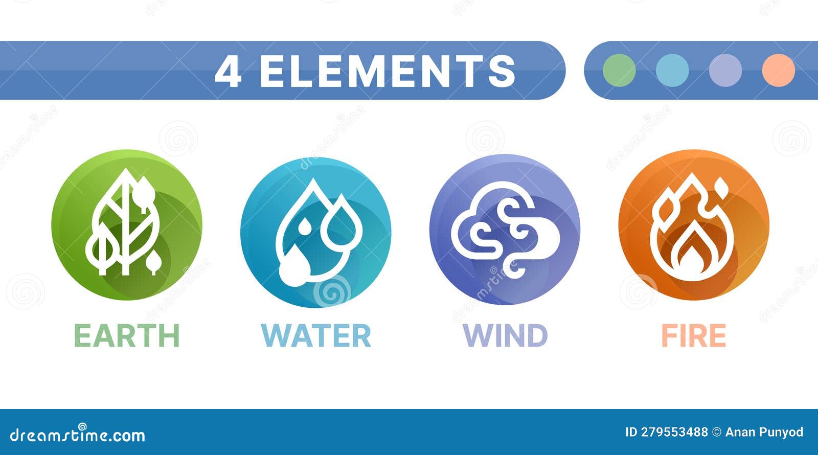 4 Elements of Nature Symbols - Earth, Water, Wind and Fire with White ...