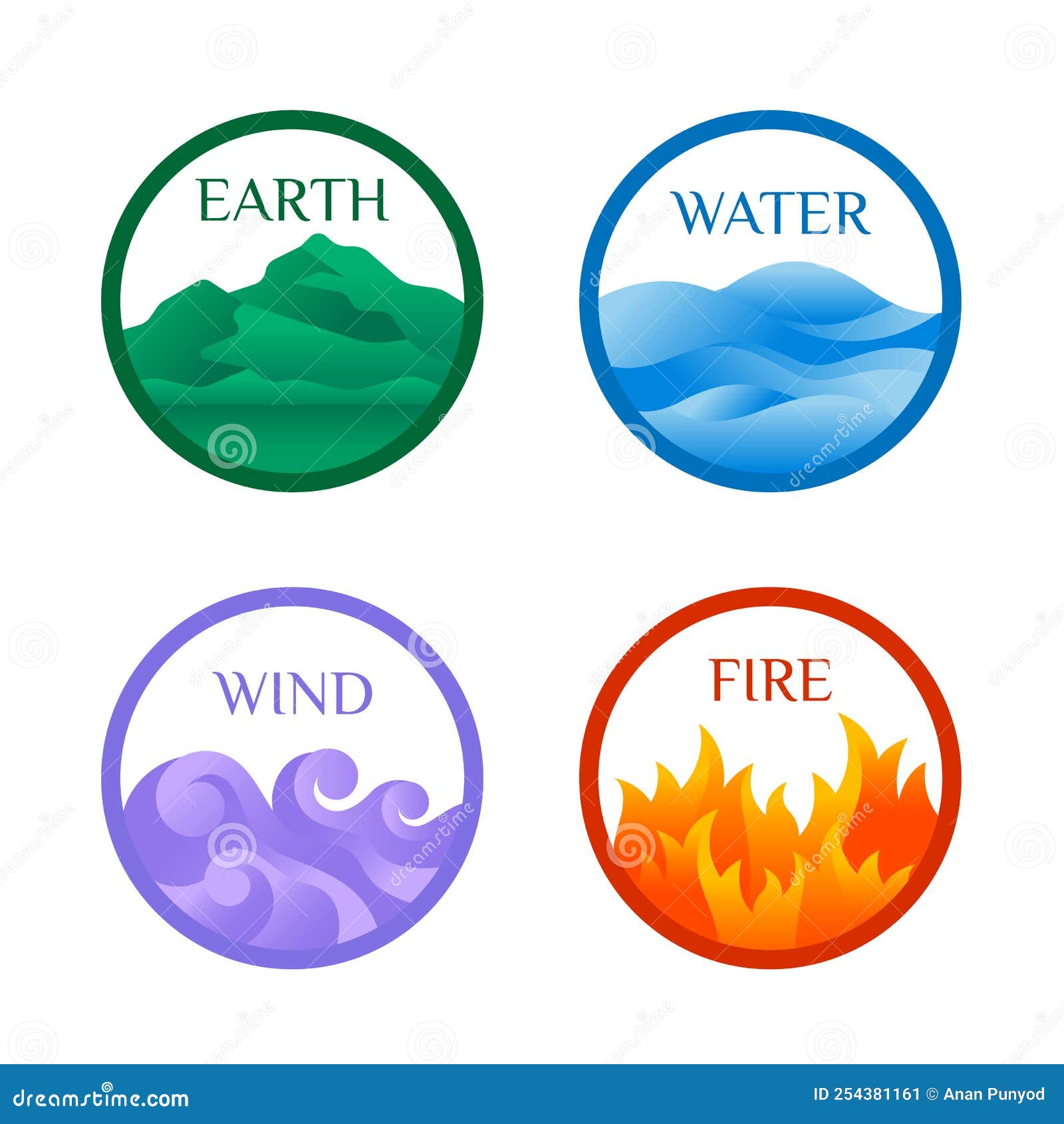 4 Elements Of Nature Symbols