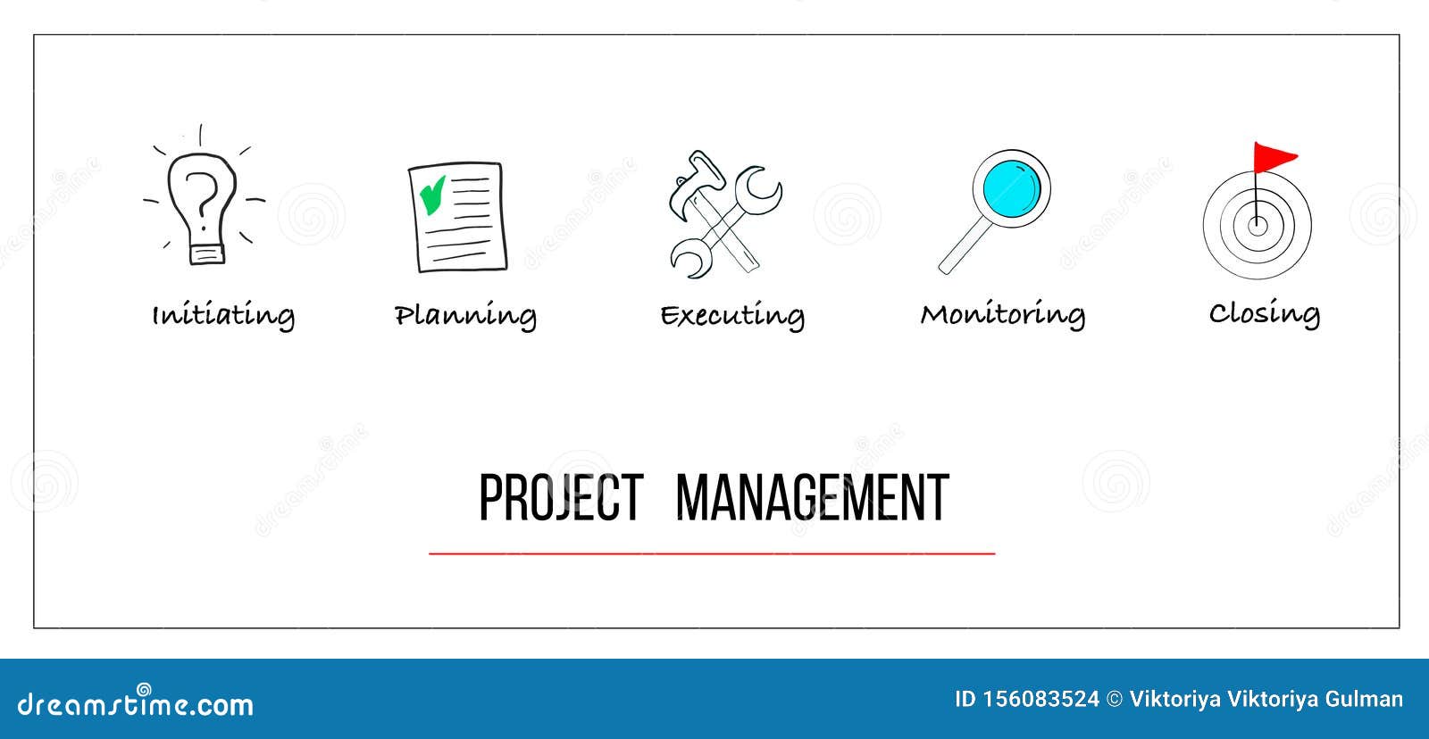 Elements of Project Management Execution Stock Vector - Illustration of ...