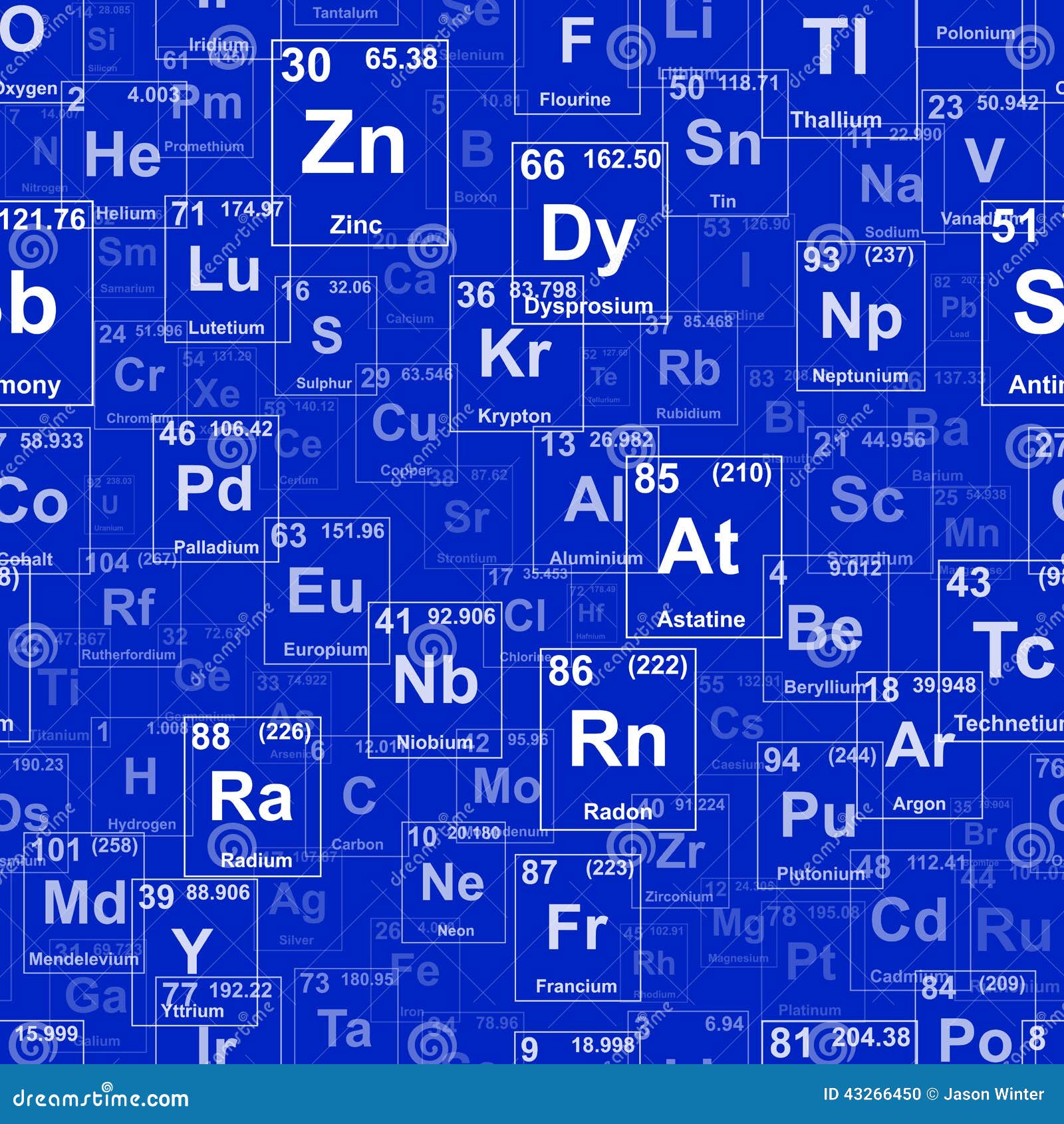 Elements Repeating Background Royalty-Free Illustration | CartoonDealer ...