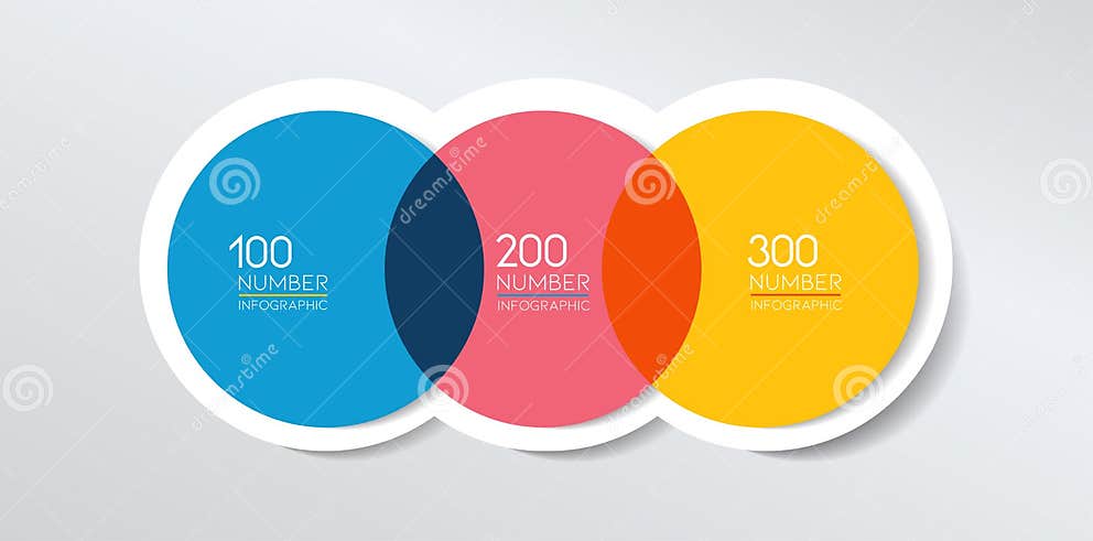 3 Elements Scheme, Diagram. Three Connected Circles Stock Vector ...