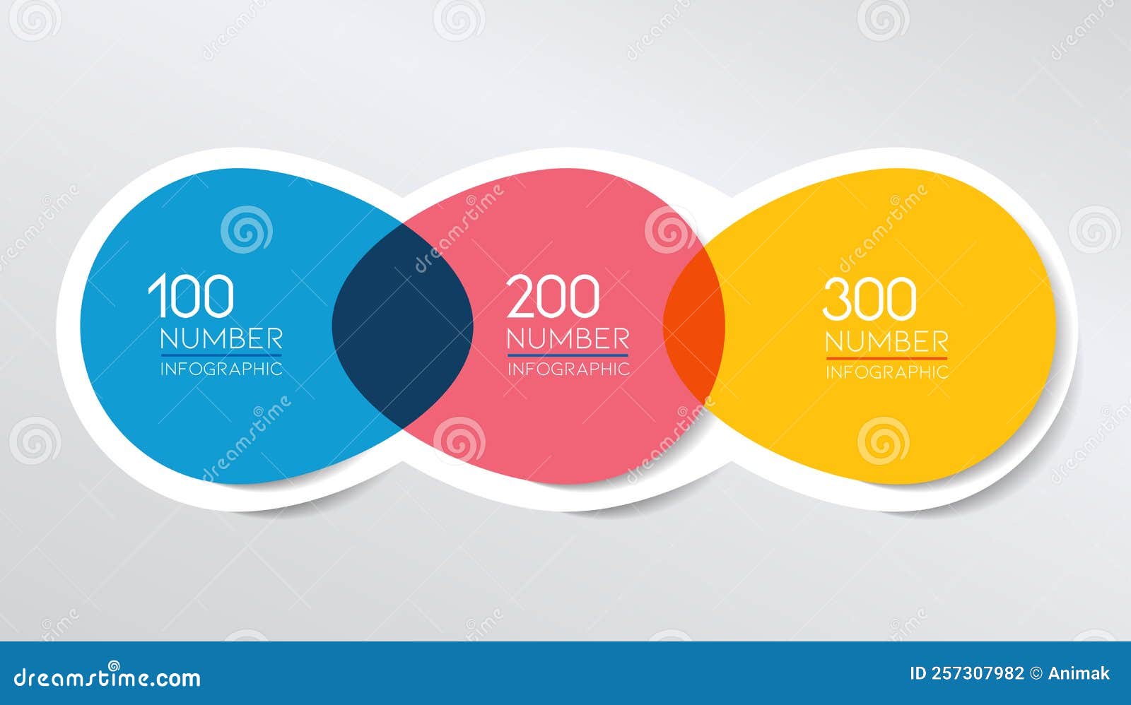 3 Elements Scheme, Diagram. Three Connected Circles Stock Vector ...