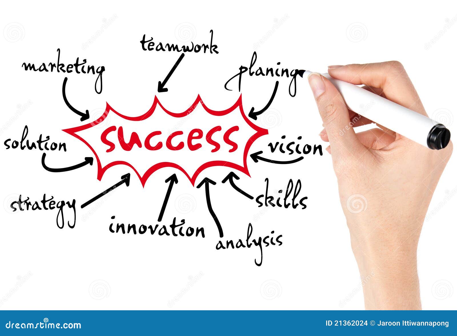 Elements of Success stock illustration. Illustration of isolated - 21362024